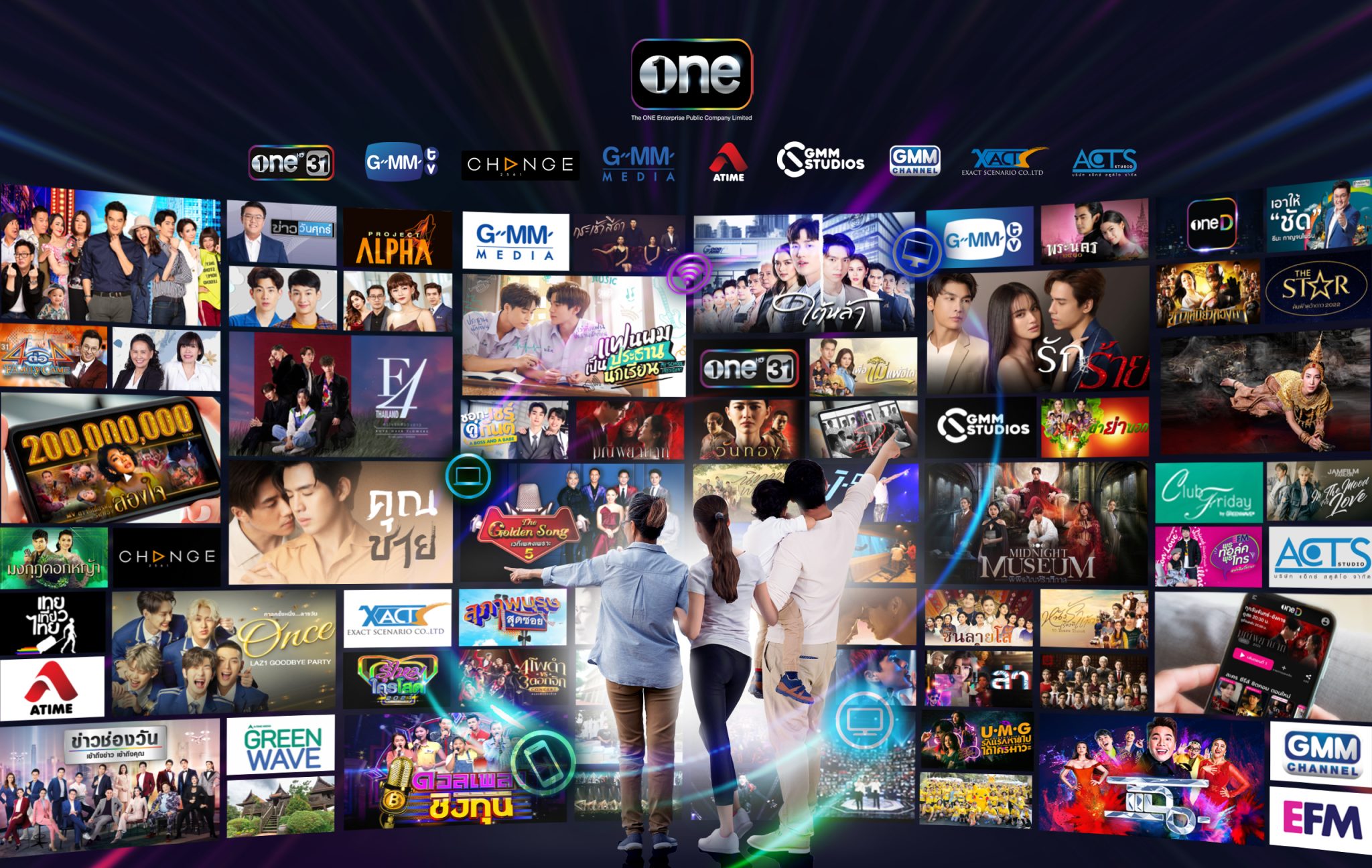 About - The One Enterprise